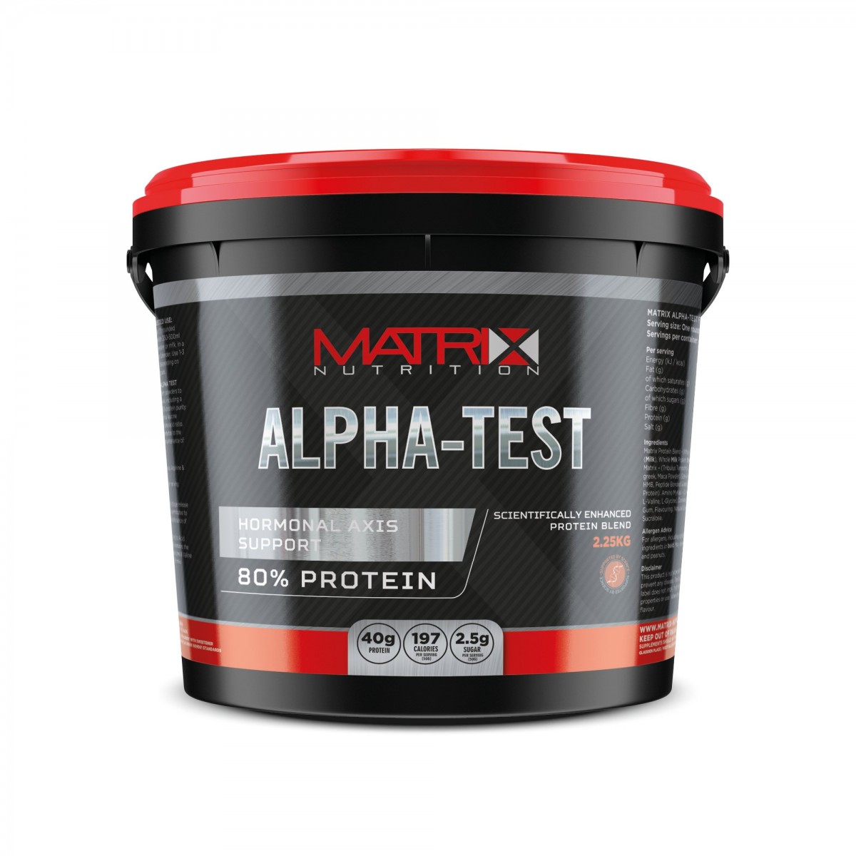 Alpha Tests - Supplement Standards