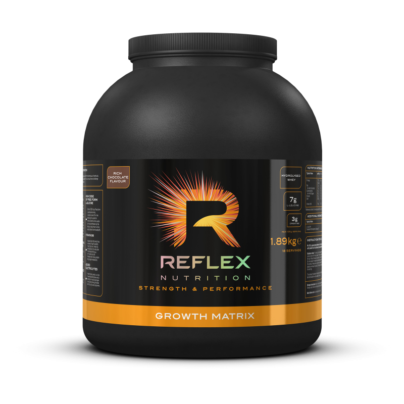 Reflex Nutrition Growth Matrix Review | Supplement Standards